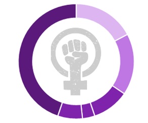 Integrating alcohol harm reduction with family planning: A woman ...